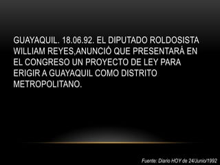 DISTRITO METROPOLITANO DE GUAYAQUIL | PPTX