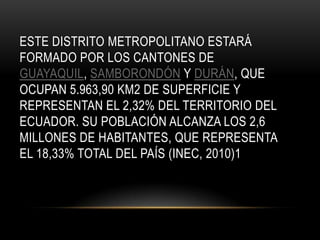 DISTRITO METROPOLITANO DE GUAYAQUIL | PPTX