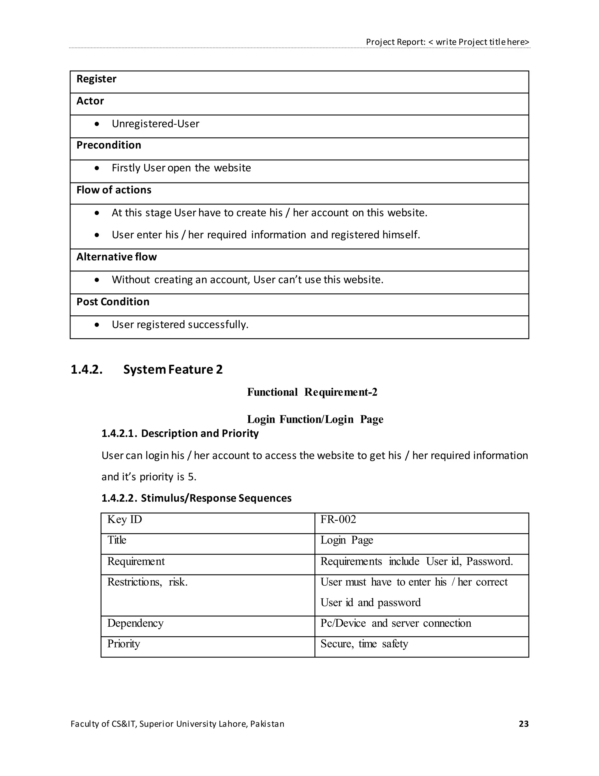 Final Project Report of College Management System | DOCX