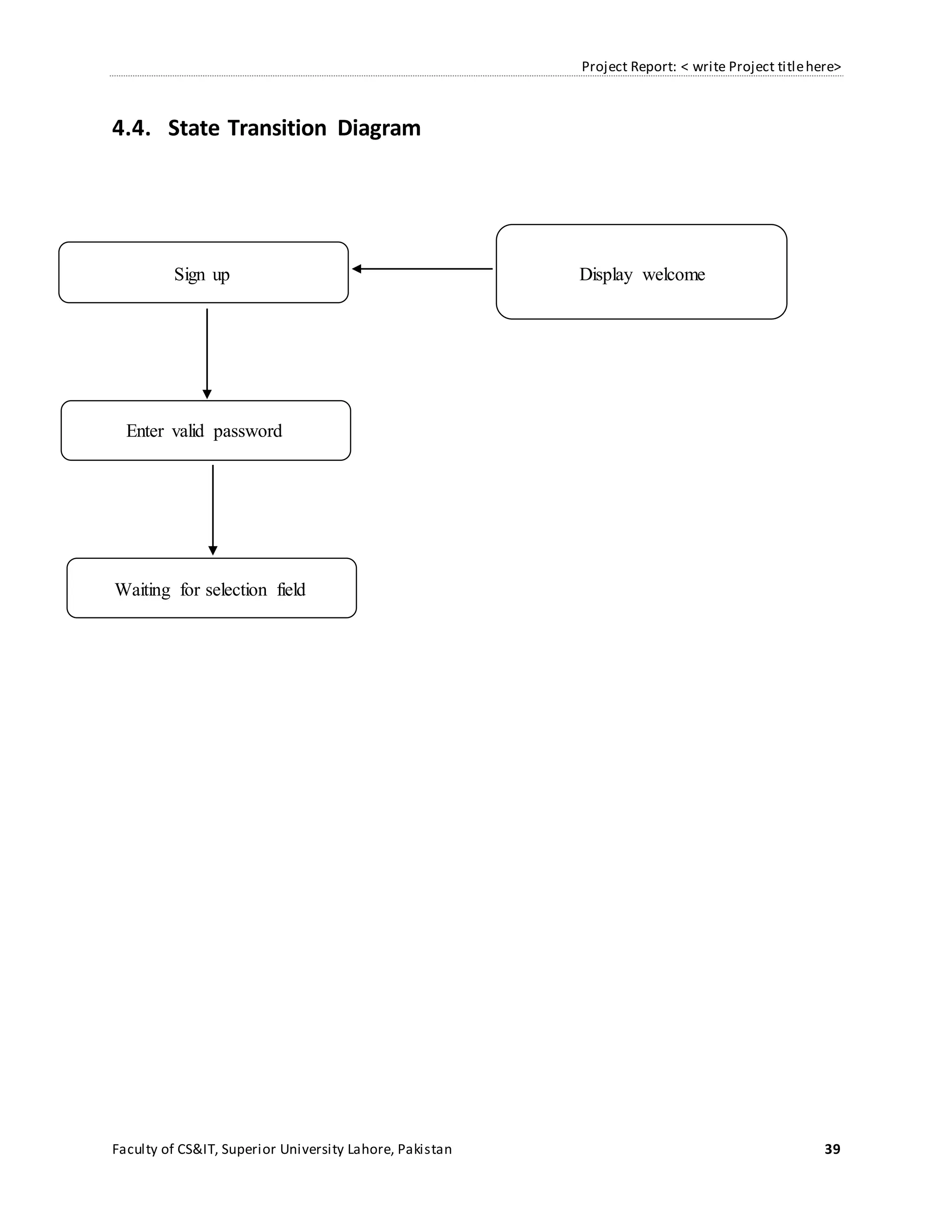 Final Project Report of College Management System | DOCX