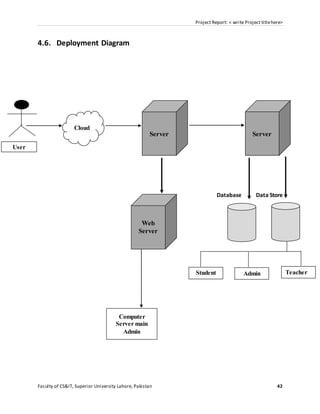 Final Project Report of College Management System | DOCX