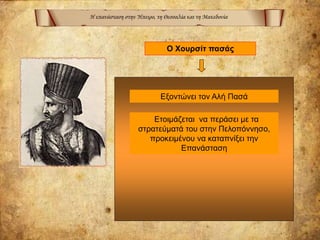 Η επανάσταση στην Ήπειρο, τη Θεσσαλία και τη Μακεδονία | PPT