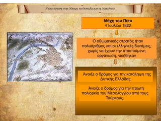 Η επανάσταση στην Ήπειρο, τη Θεσσαλία και τη Μακεδονία | PPT