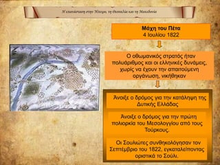 Η επανάσταση στην Ήπειρο, τη Θεσσαλία και τη Μακεδονία | PPT