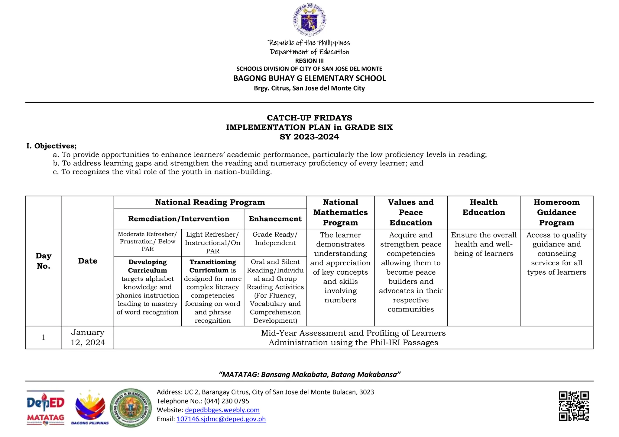 Catch Up Fridays Implementation for grade 6 learners | PPT