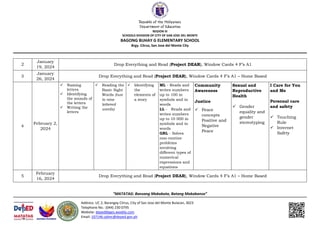 Catch Up Fridays Implementation for grade 6 learners | DOCX