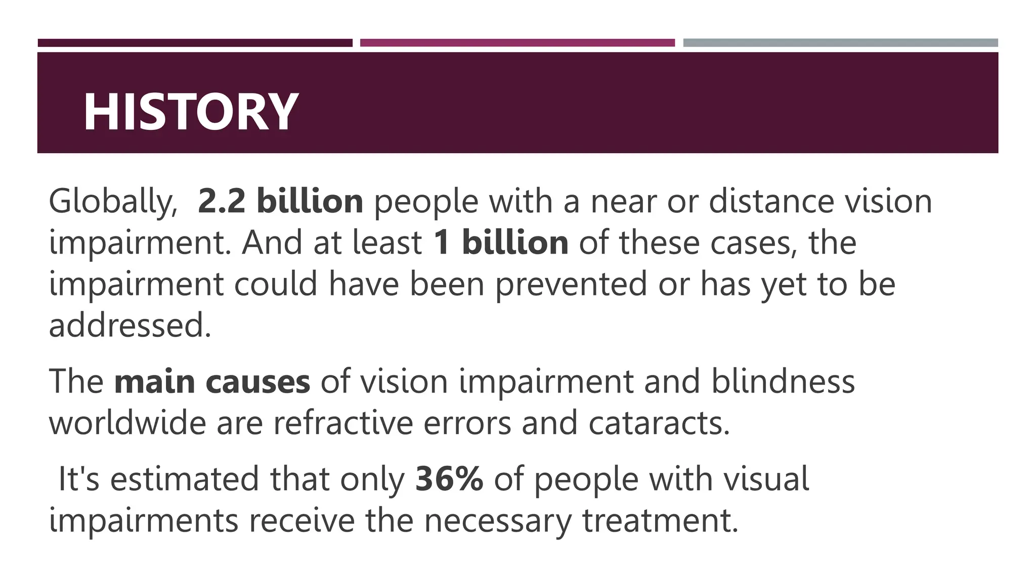 ED 7 REPORT VISUAL IMPAIRMENT INCLUDING BLINDNESS (INCLUSIVE EDUCATION ...