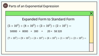 Exponential Notation (Standard, Expanded Form) | PPTX