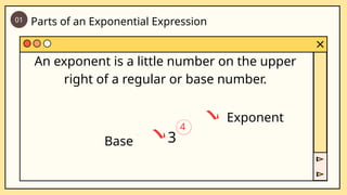 Exponential Notation (Standard, Expanded Form) | PPTX