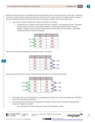 G6 m1-b-lesson 10-t | PDF
