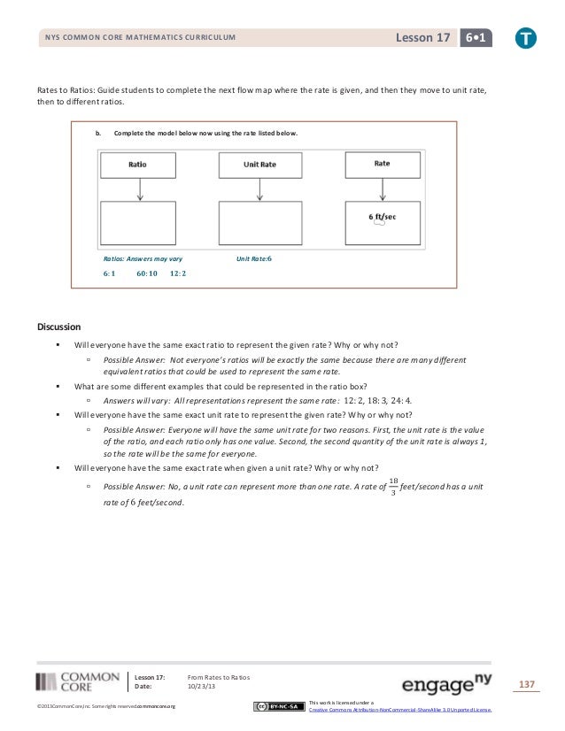 Nys Common Core Mathematics Curriculum nys-common-core-mathematics-curriculum