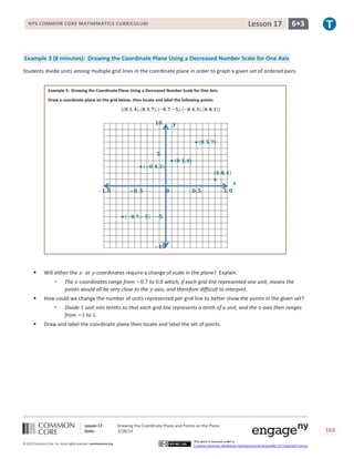 G6 m3-c-lesson 17-t | DOCX | Drawing and Sketching | Arts and Crafts