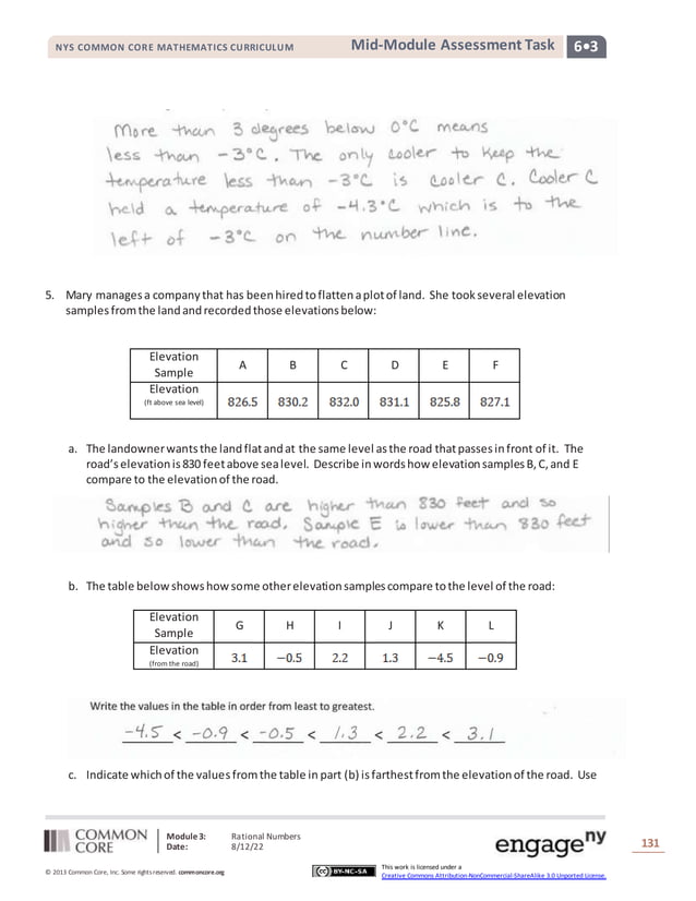 G6 m3-mid-module assessment2 | PDF