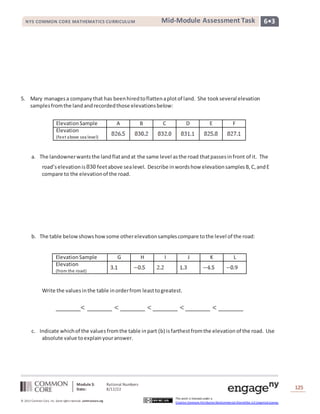 G6 m3-mid-module assessment2 | PDF