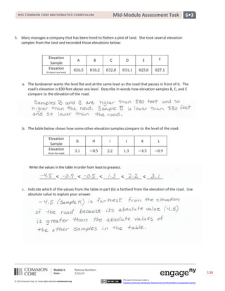 G6 m3-mid-module assessment2 | PDF