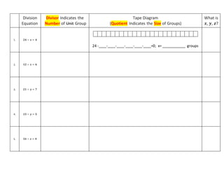 G6 m4-a-lesson 4-problem set revised | PPT