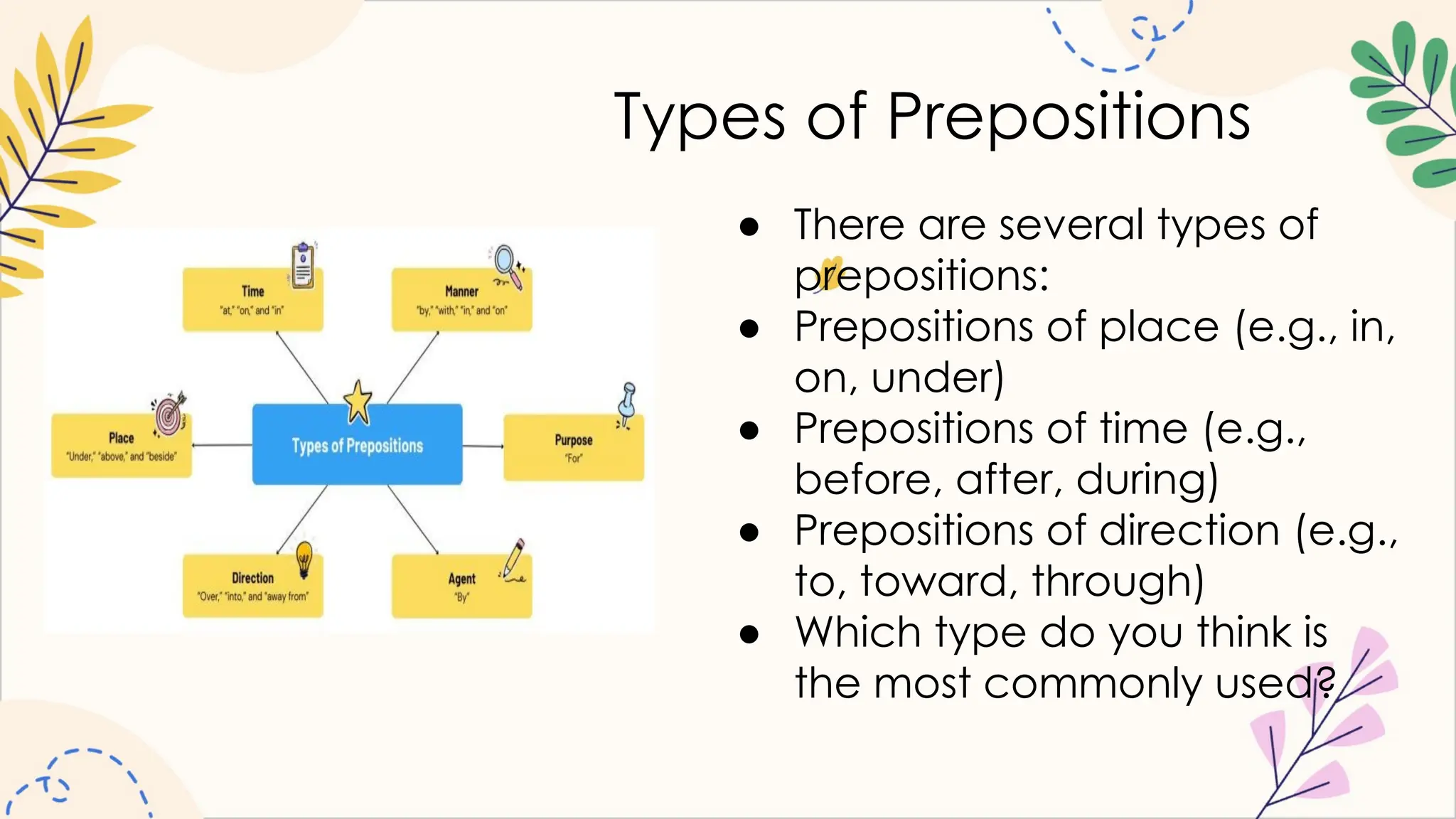 G6-Prepositions and Prepositional Phrase.pptx