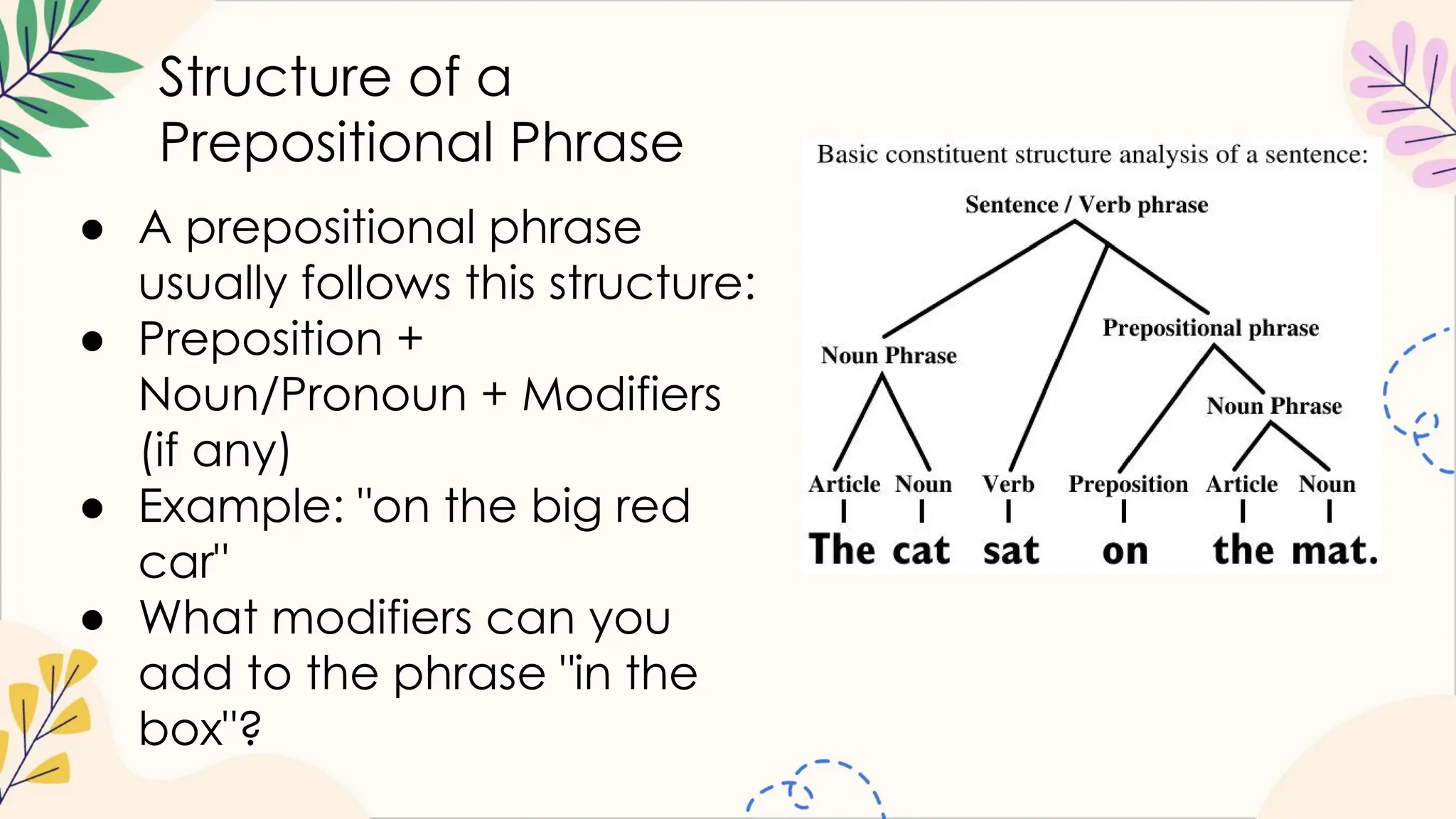 G6-Prepositions and Prepositional Phrase.pptx