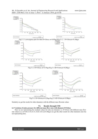 Heat Transfer & Periodic Flow Analysis of Heat Exchanger by CFD with Nano Fluids | PDF