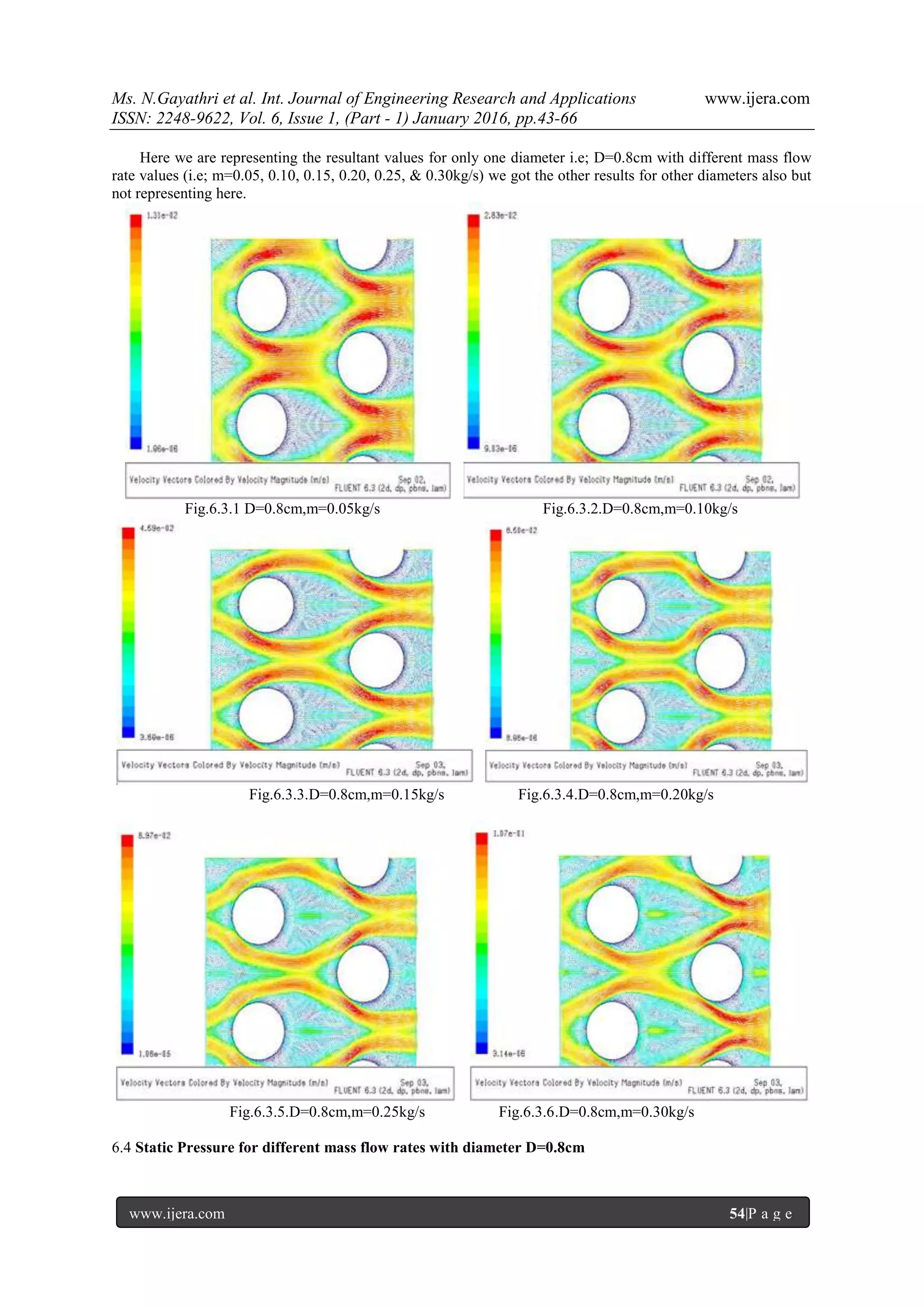 Heat Transfer & Periodic Flow Analysis of Heat Exchanger by CFD with Nano Fluids | PDF