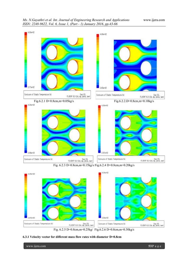 Heat Transfer & Periodic Flow Analysis of Heat Exchanger by CFD with Nano Fluids | PDF