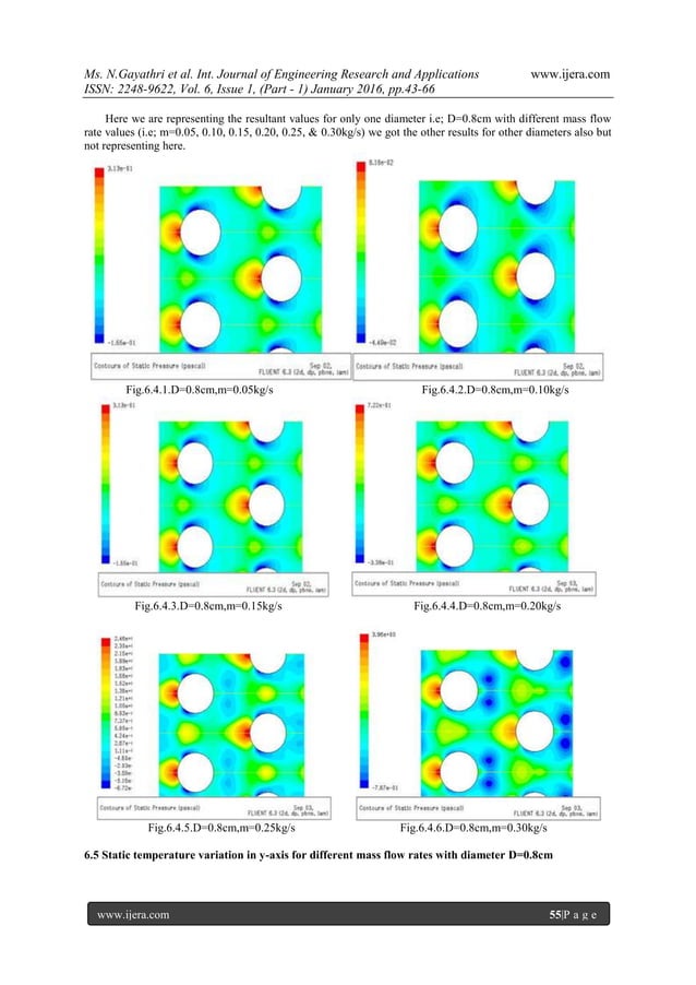 Heat Transfer & Periodic Flow Analysis of Heat Exchanger by CFD with Nano Fluids | PDF