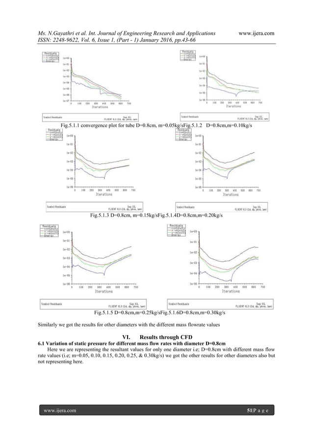 Heat Transfer & Periodic Flow Analysis of Heat Exchanger by CFD with Nano Fluids | PDF