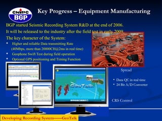 introductions_of_bgp_indonesia_for_Talisman_JOB_kick_off_meeting.ppt