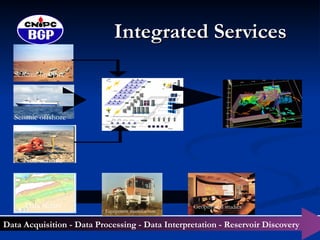 introductions_of_bgp_indonesia_for_Talisman_JOB_kick_off_meeting.ppt