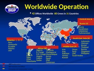 introductions_of_bgp_indonesia_for_Talisman_JOB_kick_off_meeting.ppt