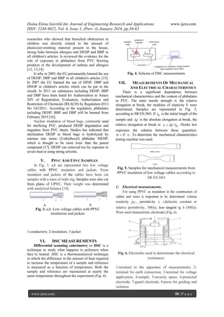 Studies of Degradation of Plasticized Polyvinyl Chloride (PPVC) | PDF