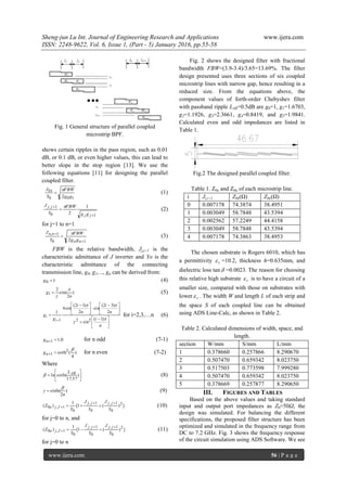 3.4-3.9GHz Parallel Coupled Bandpass Filter with High Stopband Rejection and High Return Loss ...