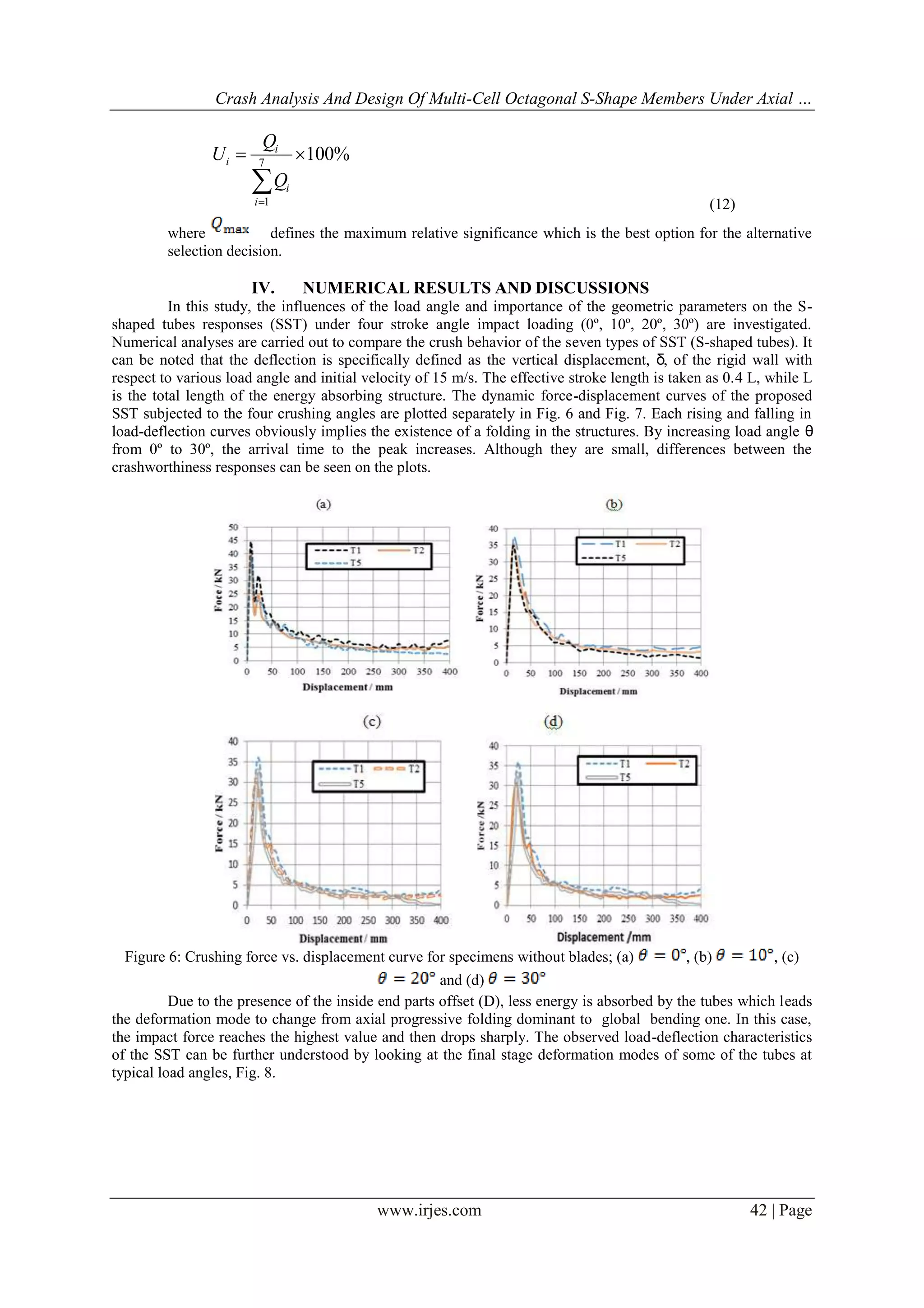 Crash Analysis And Design of Multi-Cell Octagonal S-Shape Members Under ...