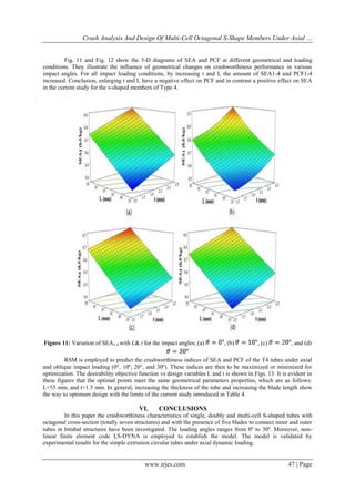 Crash Analysis And Design of Multi-Cell Octagonal S-Shape Members Under ...