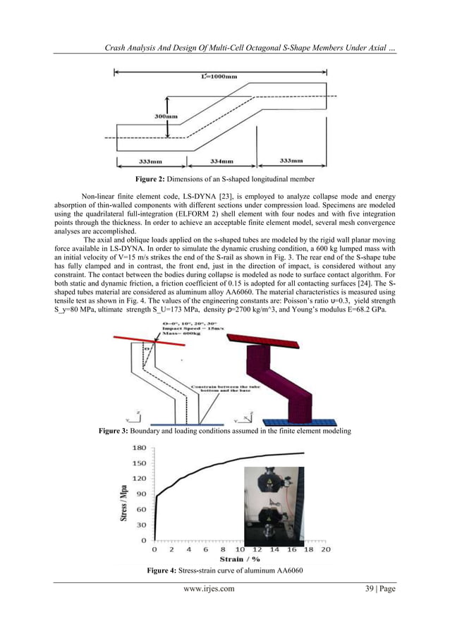 Crash Analysis And Design of Multi-Cell Octagonal S-Shape Members Under ...