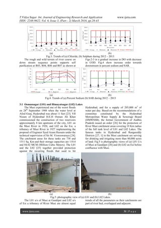 Water Quality of River Musi during 2012-2013, Telangana, India | PDF