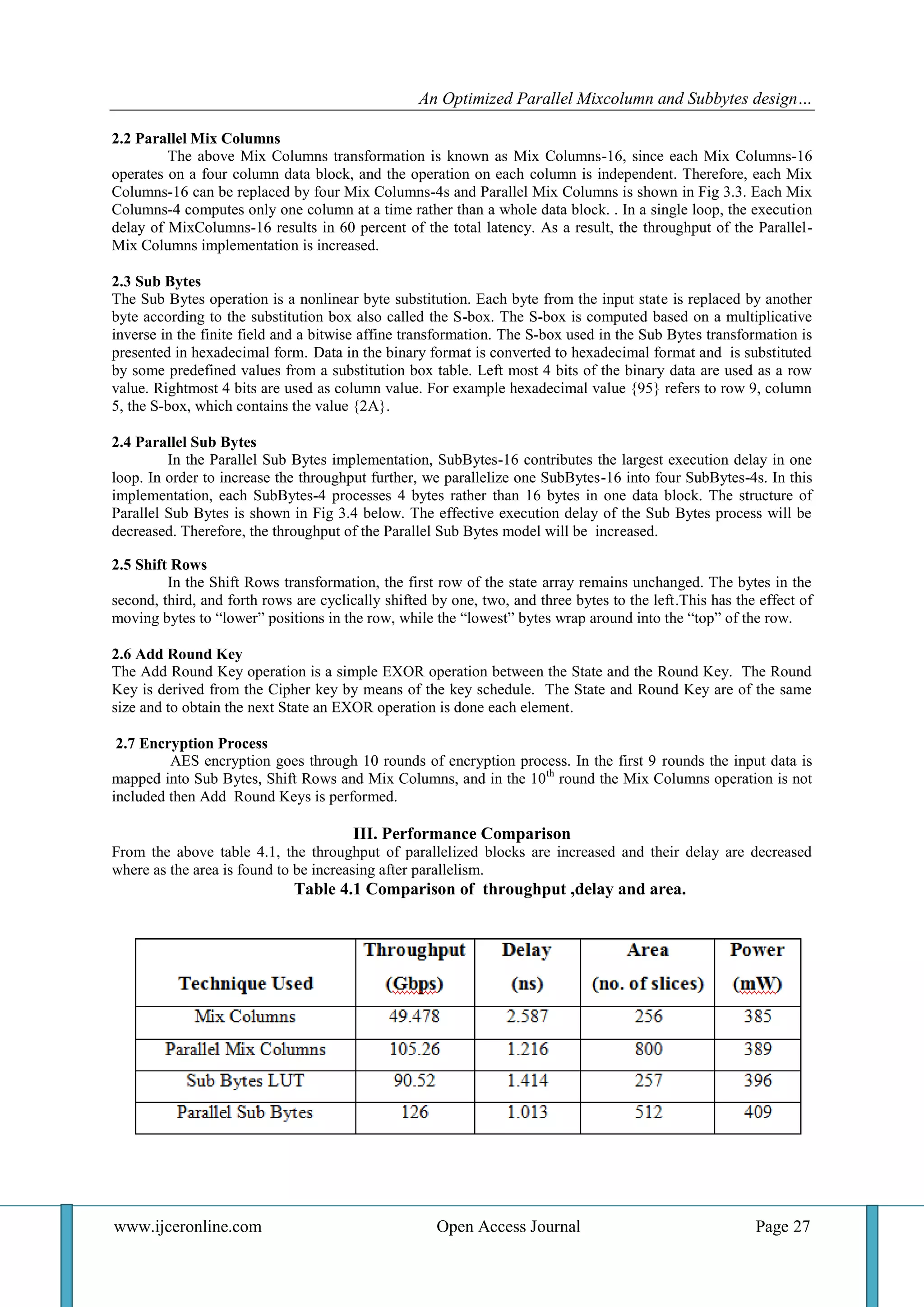 An Optimized Parallel Mixcolumn and Subbytes design in Lightweight ...