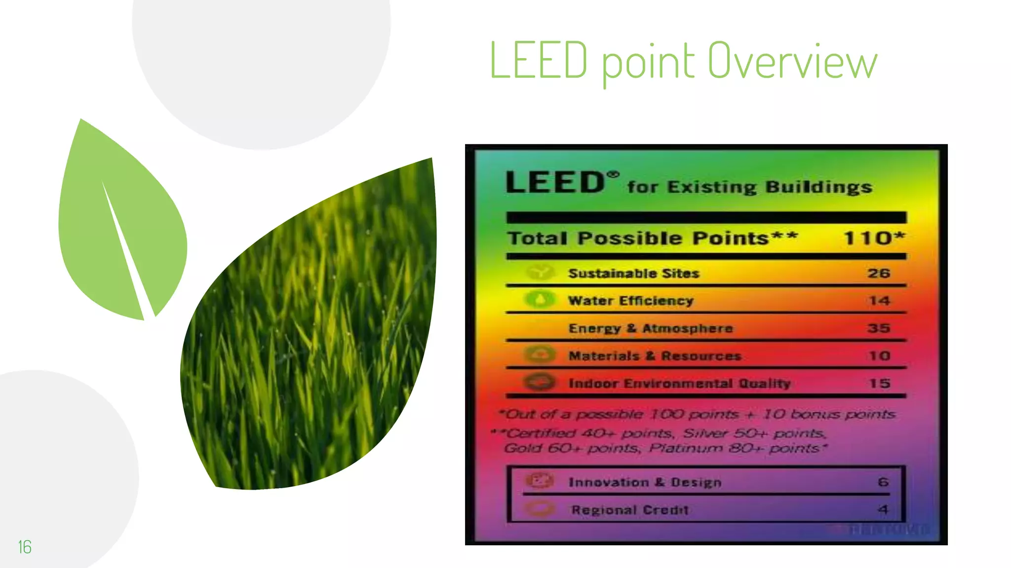 LEED India | PPTX