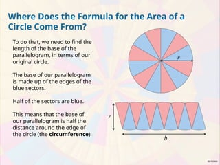 Mathematics Elementary Area and perimeter of Circles | PPTX