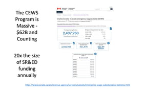 G6 CEWS-SRED presentation | PPT