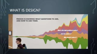 g6 introduction to the Design in MYP.pptx