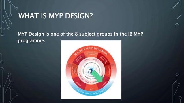 g6 introduction to the Design in MYP.pptx