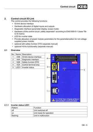 G6 io instruction manual | PDF