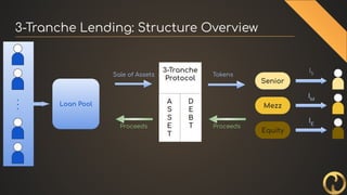 Fairnance_Deck_070122.pdf