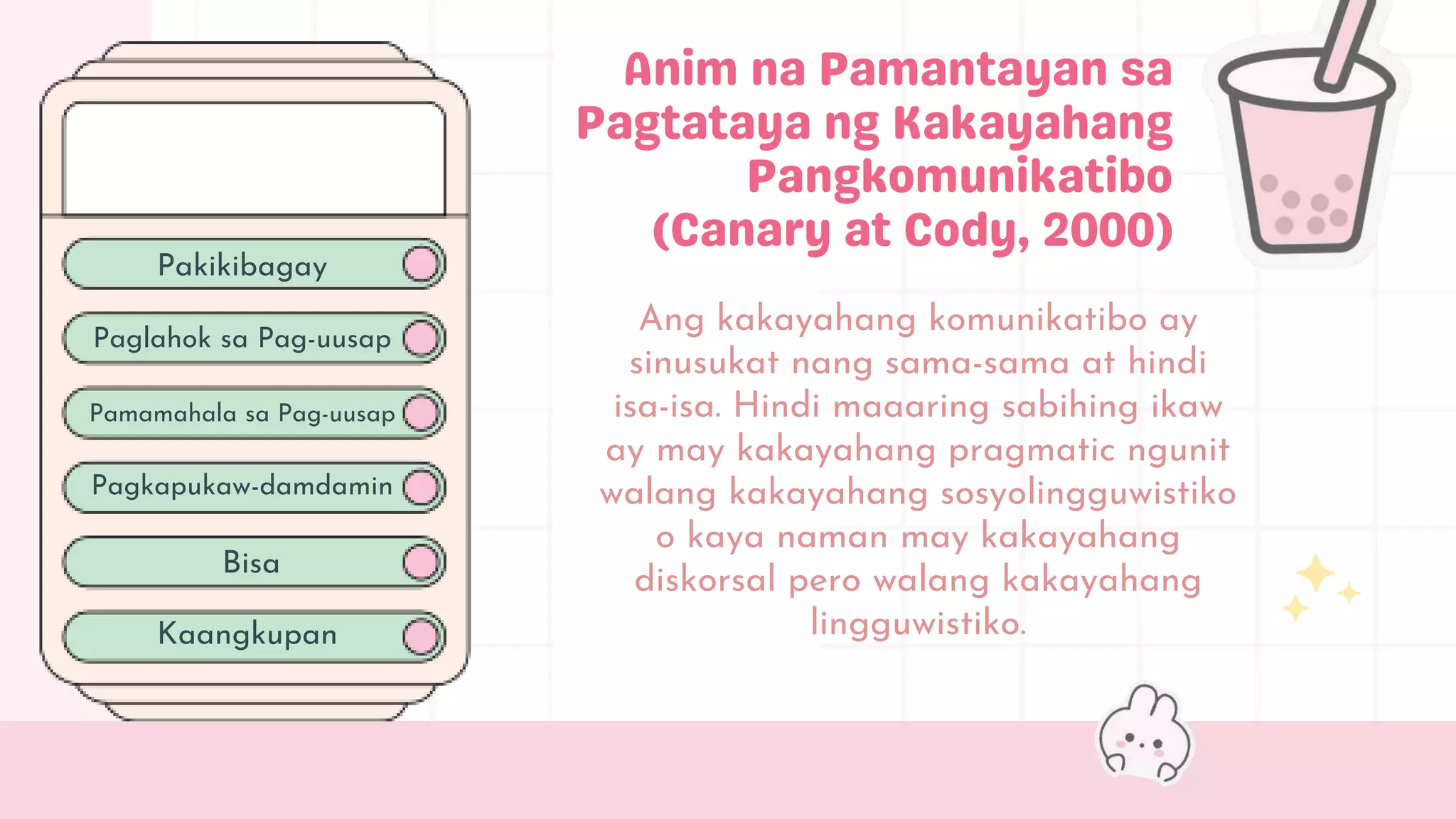 G6_Kakayahang-Diskorsal.pptx