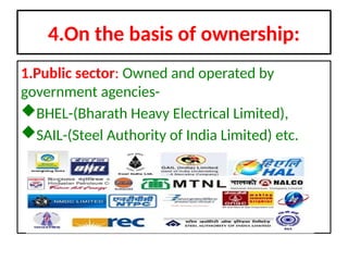 CBSE CLASS 10 INDUSTRIES - Introduction and classification of ...