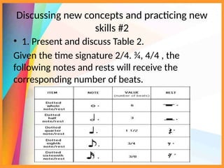 GRADE 6 MAPEH Q1 WEEK 2 COMMERCIAL ARTS | PPTX