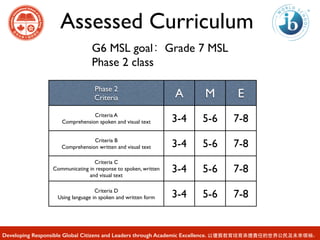 G6 MSL curriculum night presentation | PPT