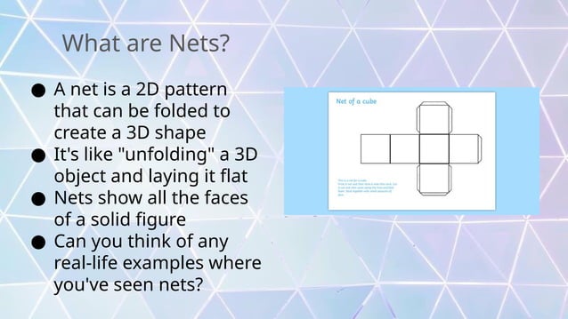 GRADE 6 NETS OF SOLID FIGURES, DEFINITION, AND REAL-LIFE EXAMPLES | PPT