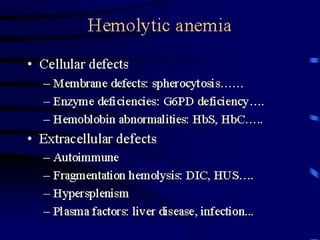 practical points for G6PD Deficiency , Favism | PPT